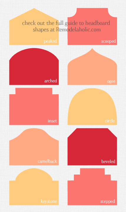 The Ultimate Guide To Headboard Shapes Remodelaholic