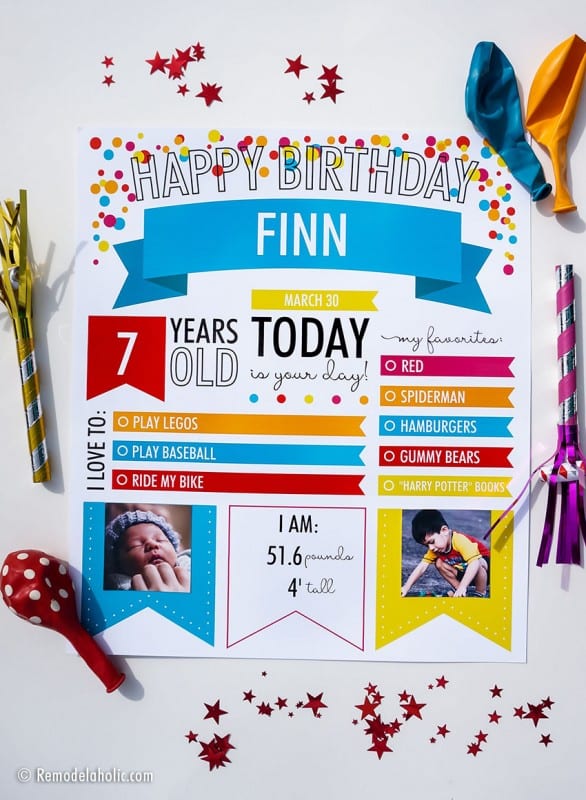 Printable Birthday Poster: Custom Fillable Infographic | Remodelaholic
