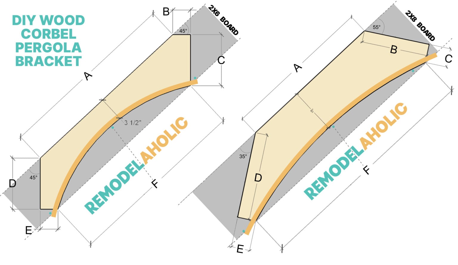 DIY Arbor Swing: How to Cut DIY Wood Braces for Pergola Support ...